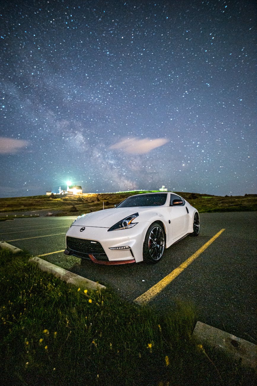 Dominating the Roads: The Best Custom Wheels in Canada - Limitless Tire